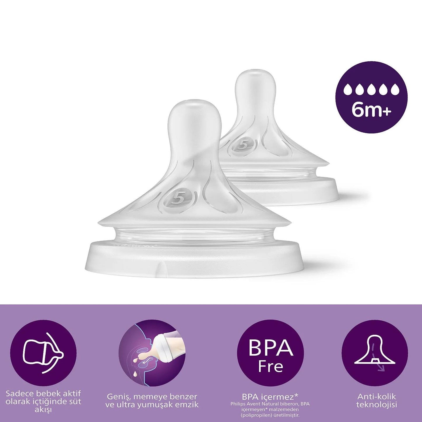 Avent Natural Response Nipple Flow 5 (6M+) - 2 Pack – Mumezshop